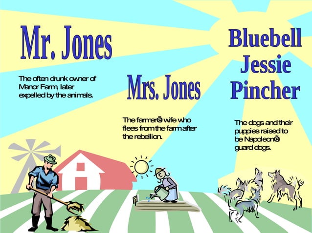 Animal Farm Powerpoint | PPT