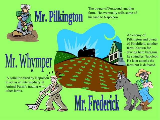 Animal Farm Powerpoint | PPT