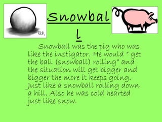 Animal farm powerpoint | PPT