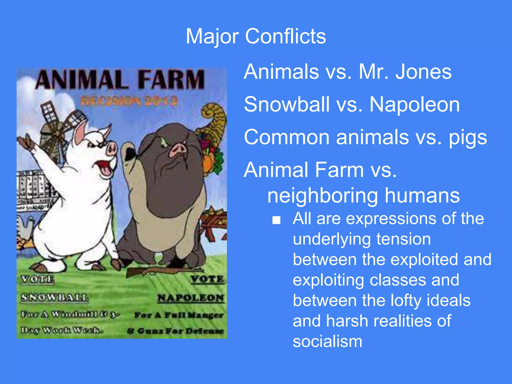 Animal Farm PowerPoint .pptx