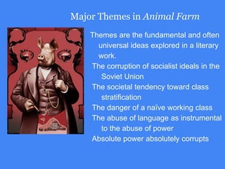Animal Farm PowerPoint.pptx