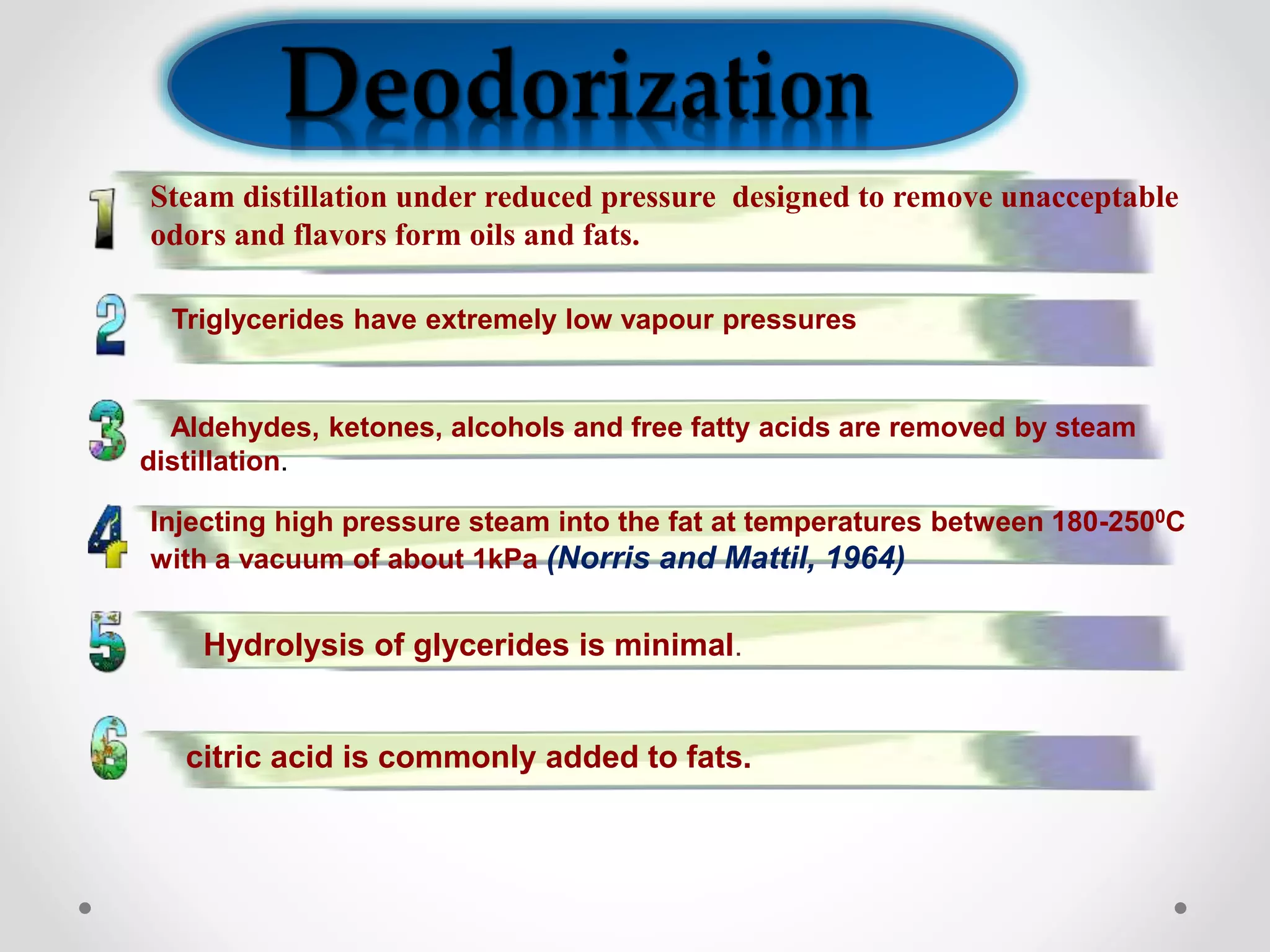 Animal fat process final ppt. | PPTX