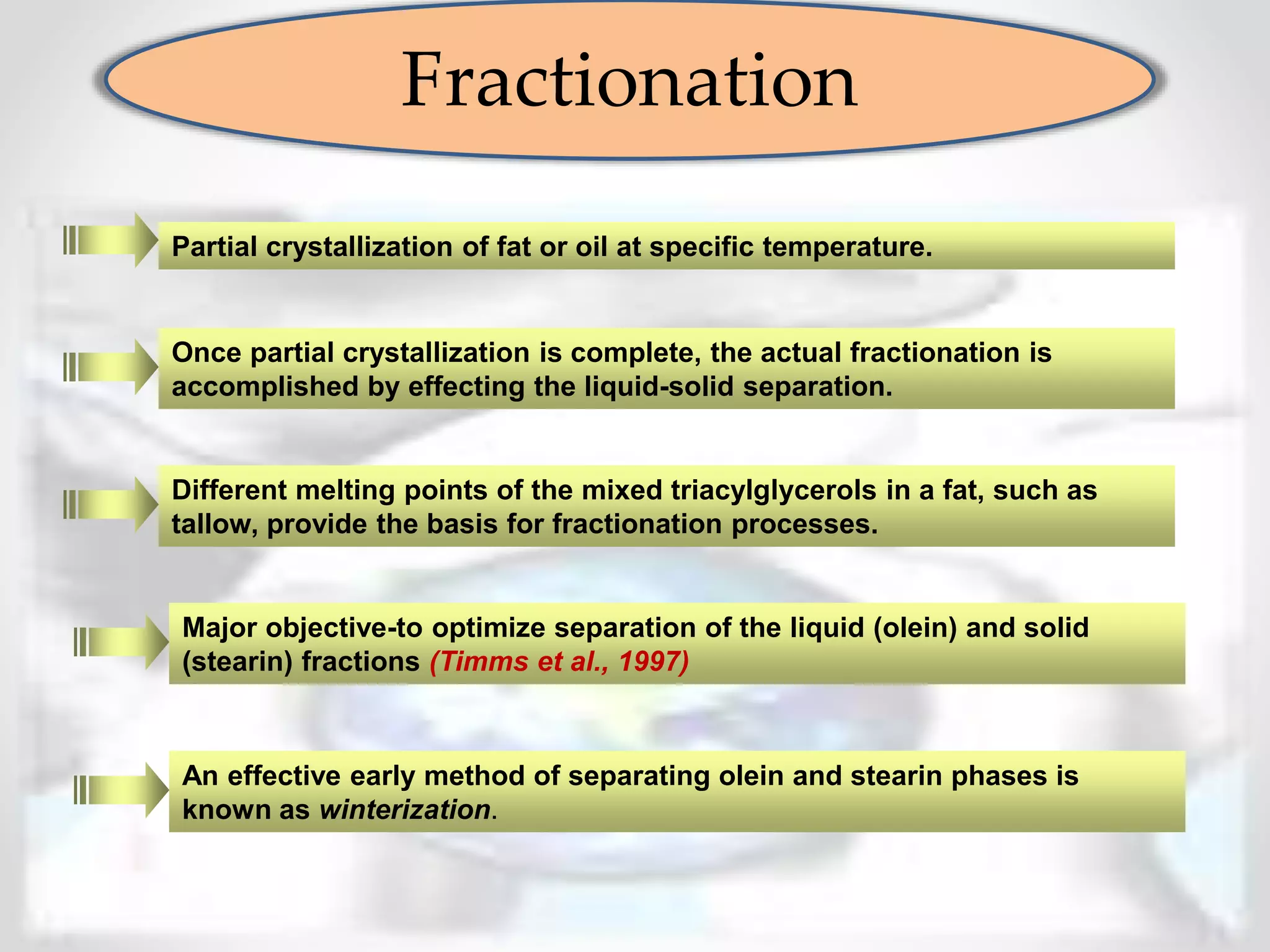 Animal fat process final ppt. | PPTX