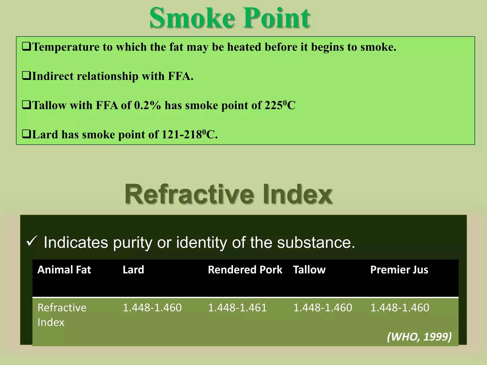 Animal fat process final ppt. | PPTX
