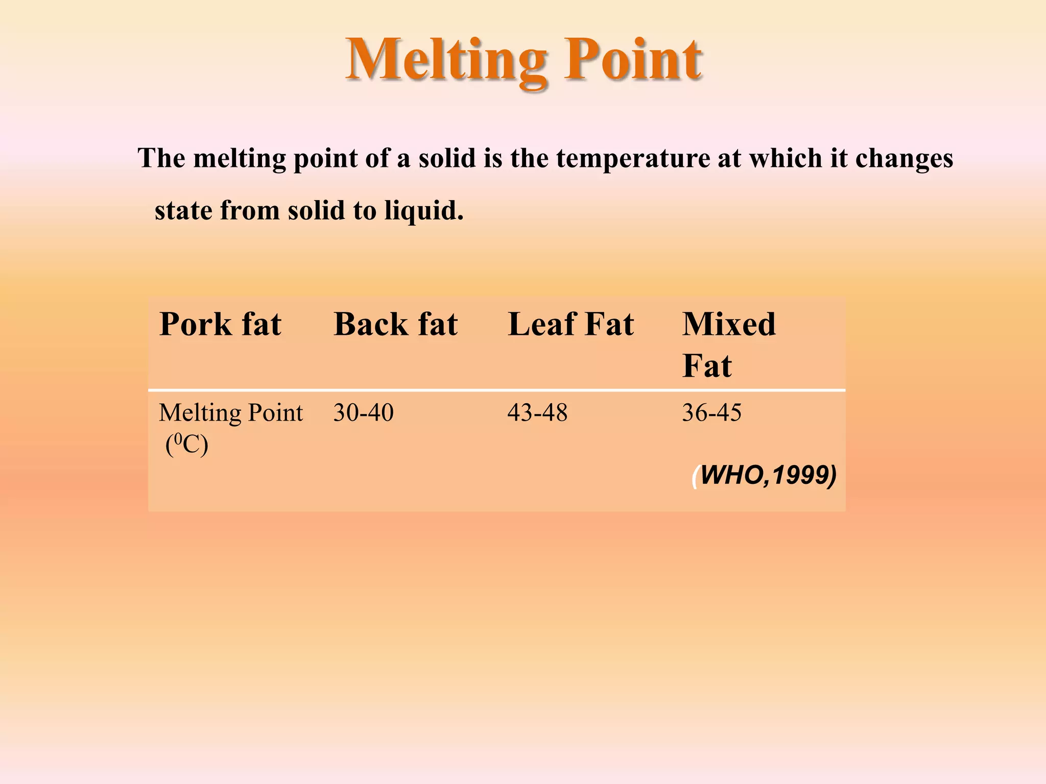 Animal fat process final ppt. | PPTX
