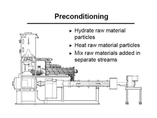 Animal feed constituents | PPTX | Agriculture | Industries