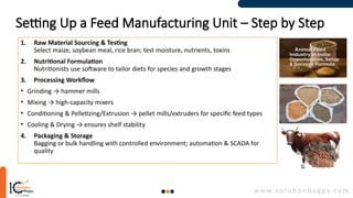 Animal Feed Industry in India: Opportunities, Setup Guide & Success ...