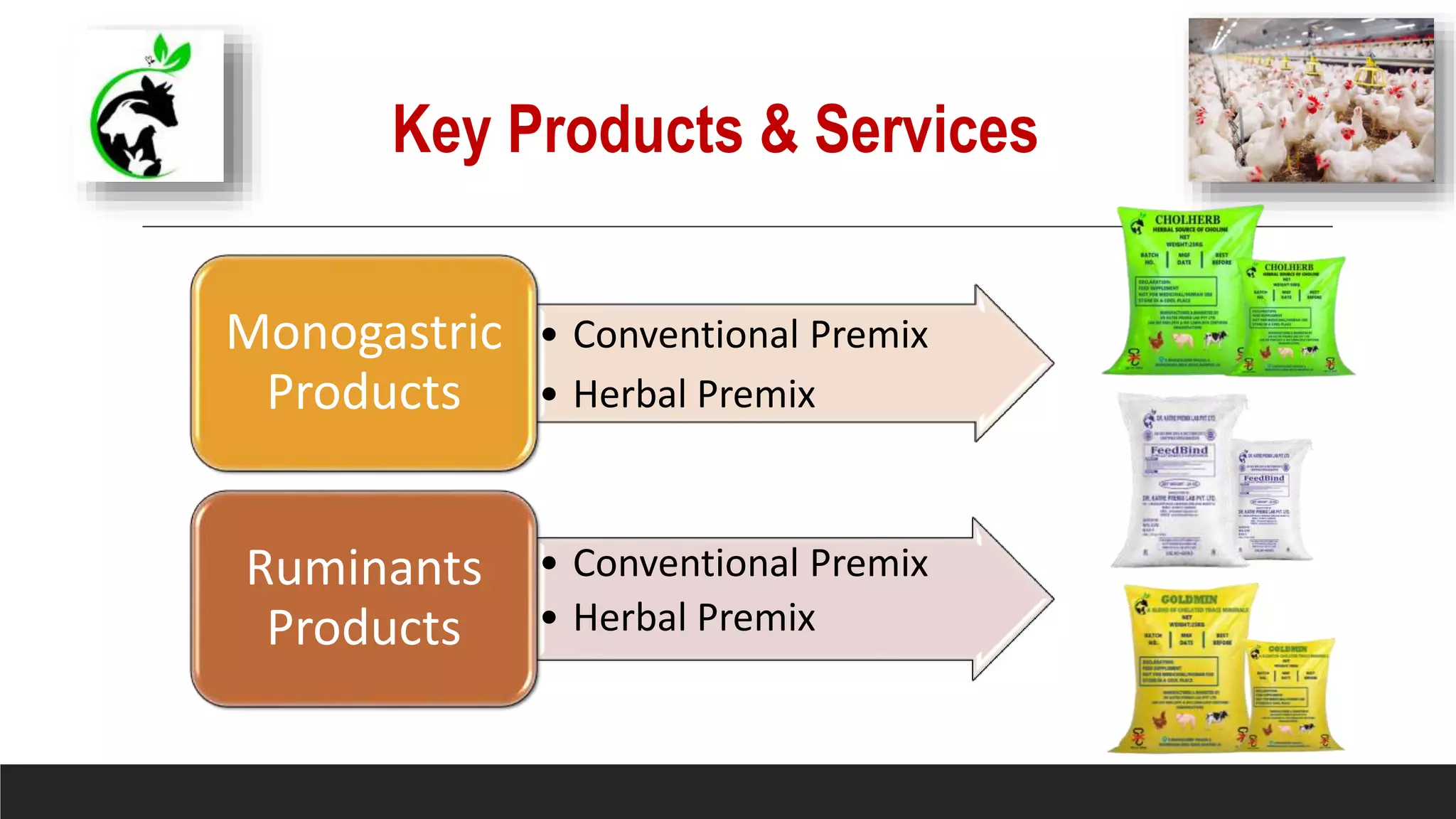 Animal feed Premix from Nagpur.pptx