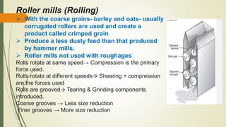 Animal Feed Technology.pptx