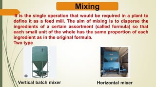 Animal Feed Technology.pptx | Agriculture | Industries