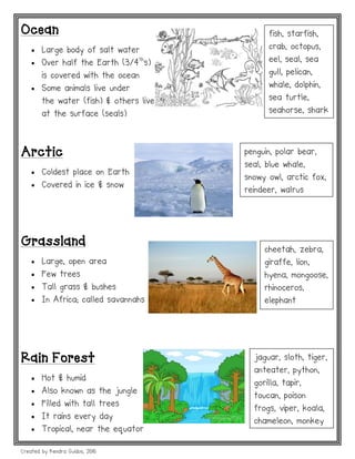 AnimalHabitats-1.pdf