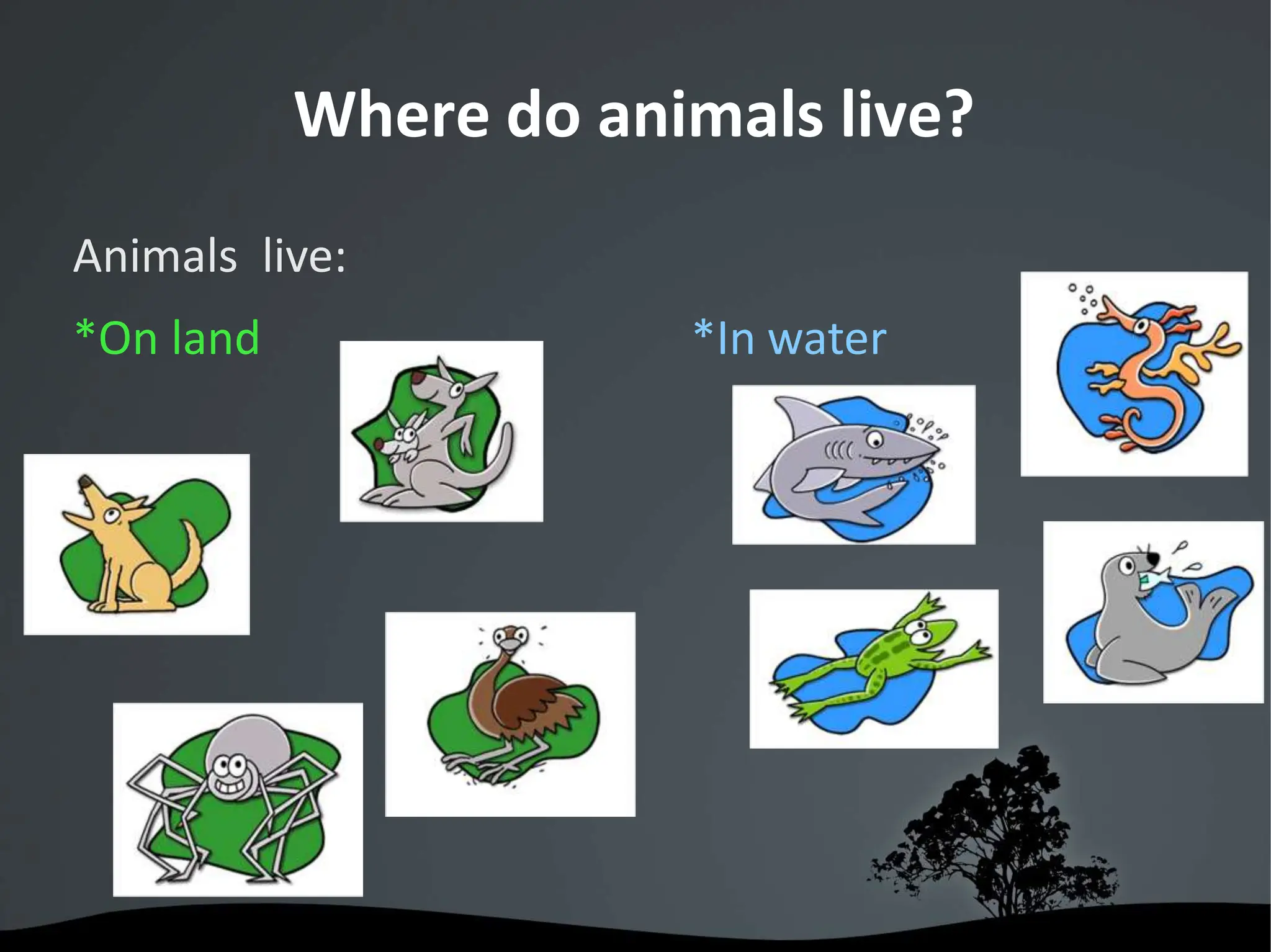 animal habitats pptx.pptx NATURAL ENVIRONMENTS FOR KIDS | PPTX