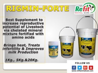 Animal HealthCare Products-REFIT ANIMAL CARE | PPTX | Pregnancy | Reproductive Health