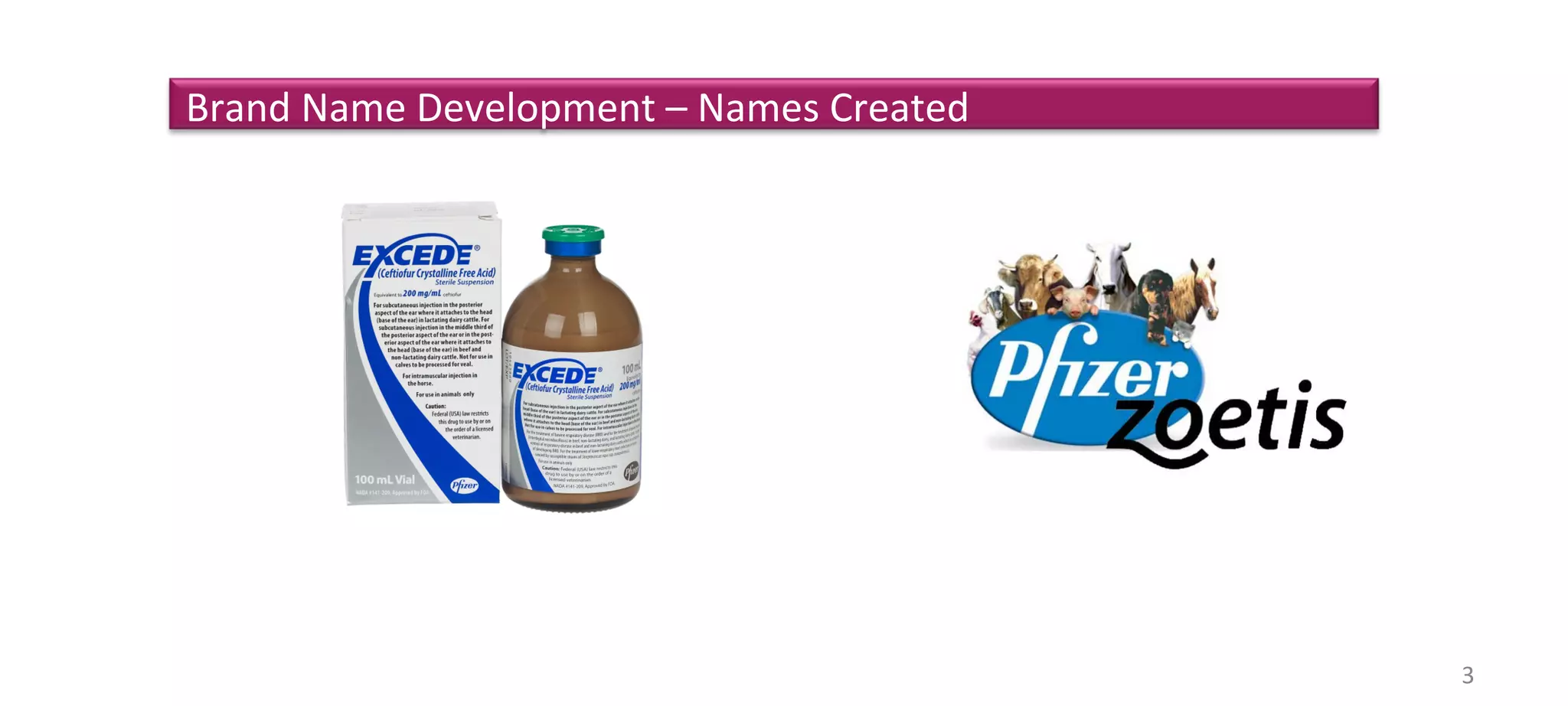 Animal health brand names created | PDF