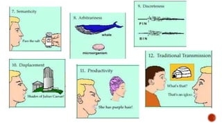 Animal & human language ppt. | PPTX