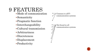 Animal & human language ppt. | PPTX