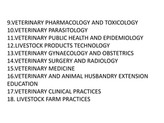 Animal Husbandry and Veterinary Science | PPTX