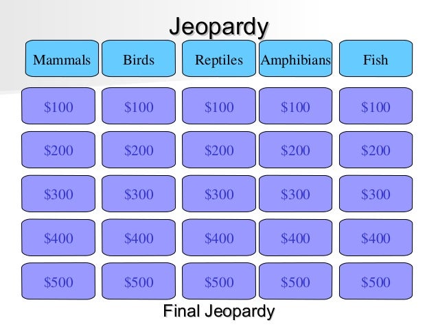 Animal Jeopardy Questions