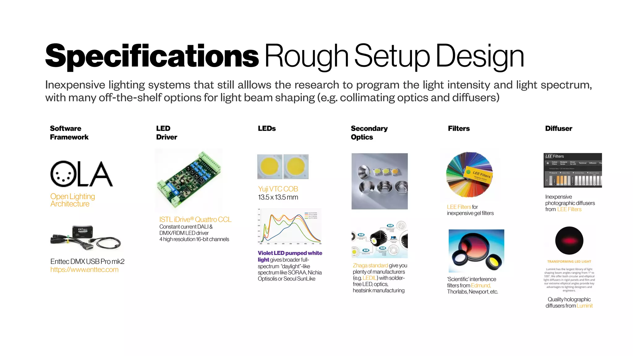 Design of lighting systems for animal experiments | PDF | Cameras and ...