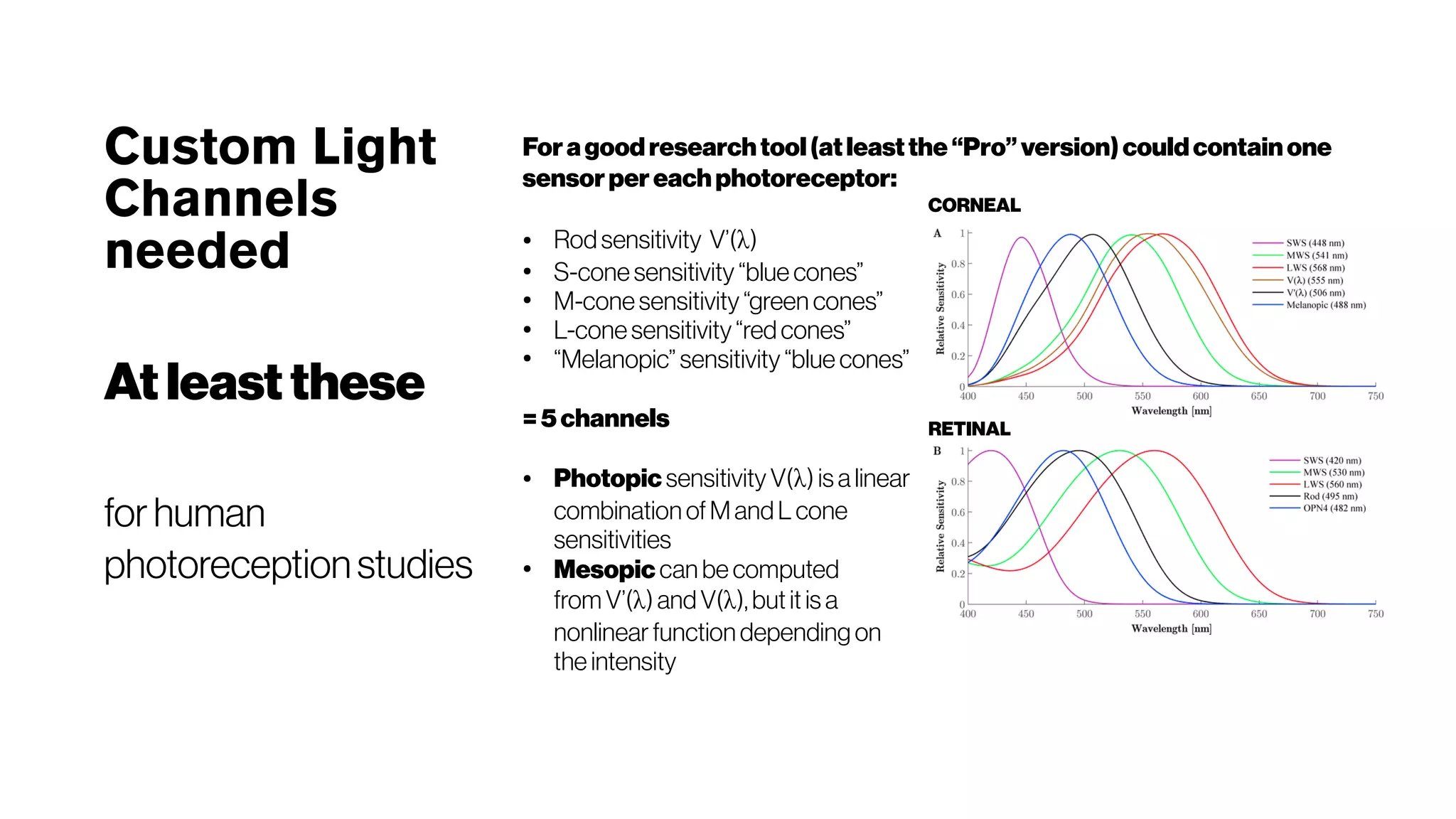 Design of lighting systems for animal experiments | PDF | Cameras and ...