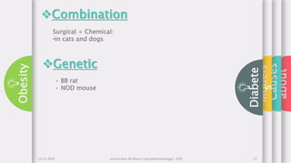 Animal modelsof diabetes and obesity | PPTX
