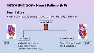 Animal models for screening agents useful in Heart Failure | PPTX