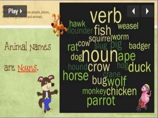 Animal names as verbs ( p4 ) | PPTX