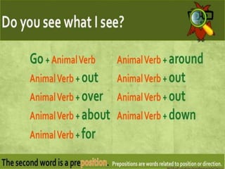 Animal names as verbs ( p4 ) | PPTX