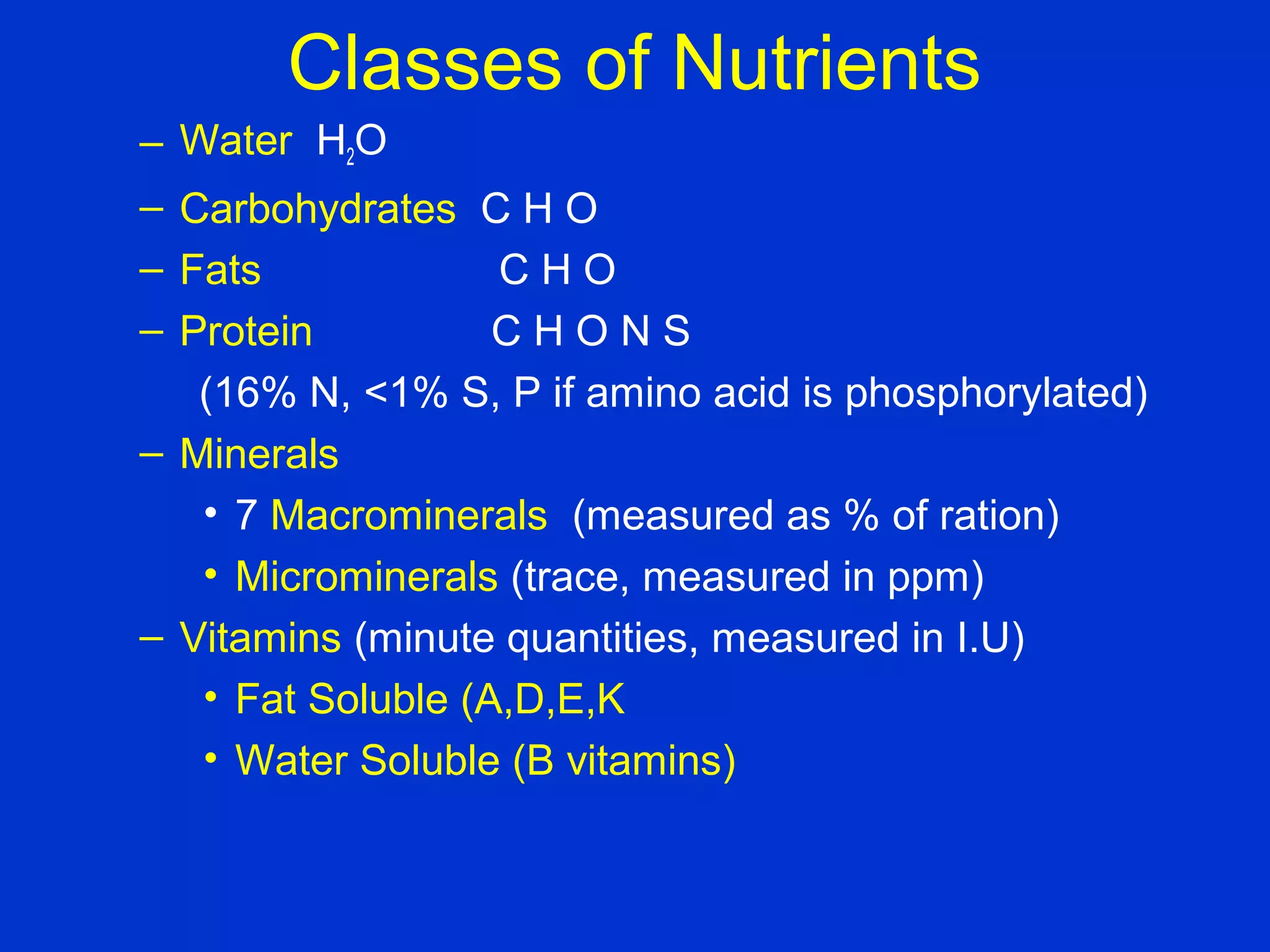 Animal nutrition | PPT