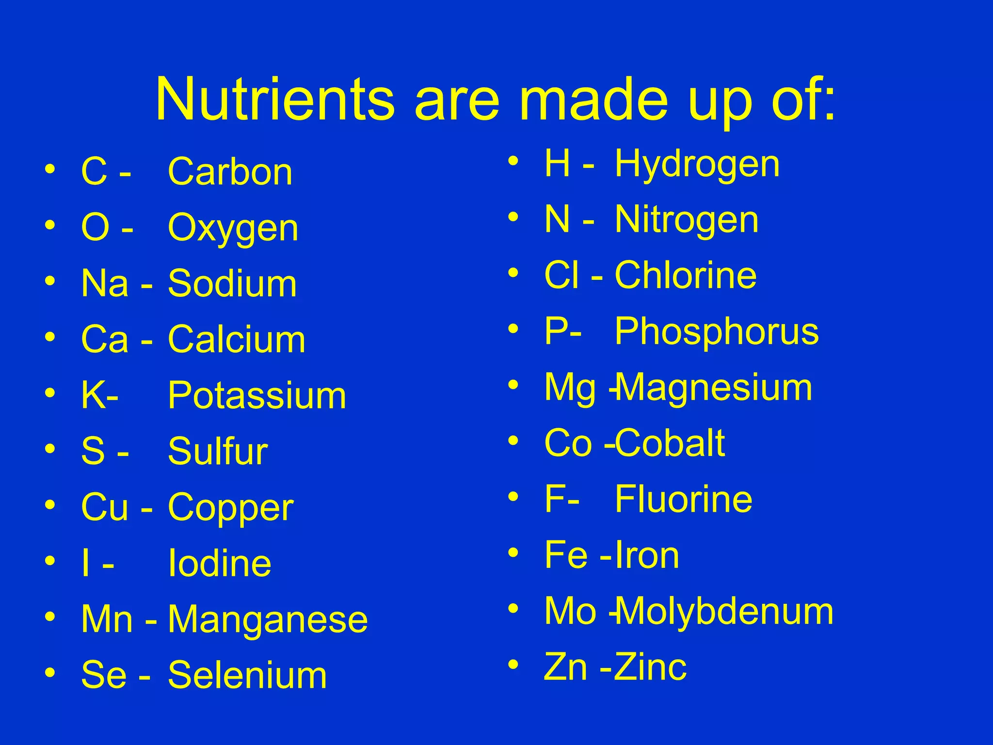 Animal nutrition | PPT
