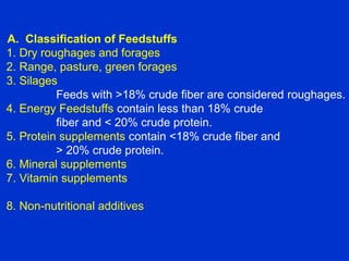 Animal nutrition | PPT