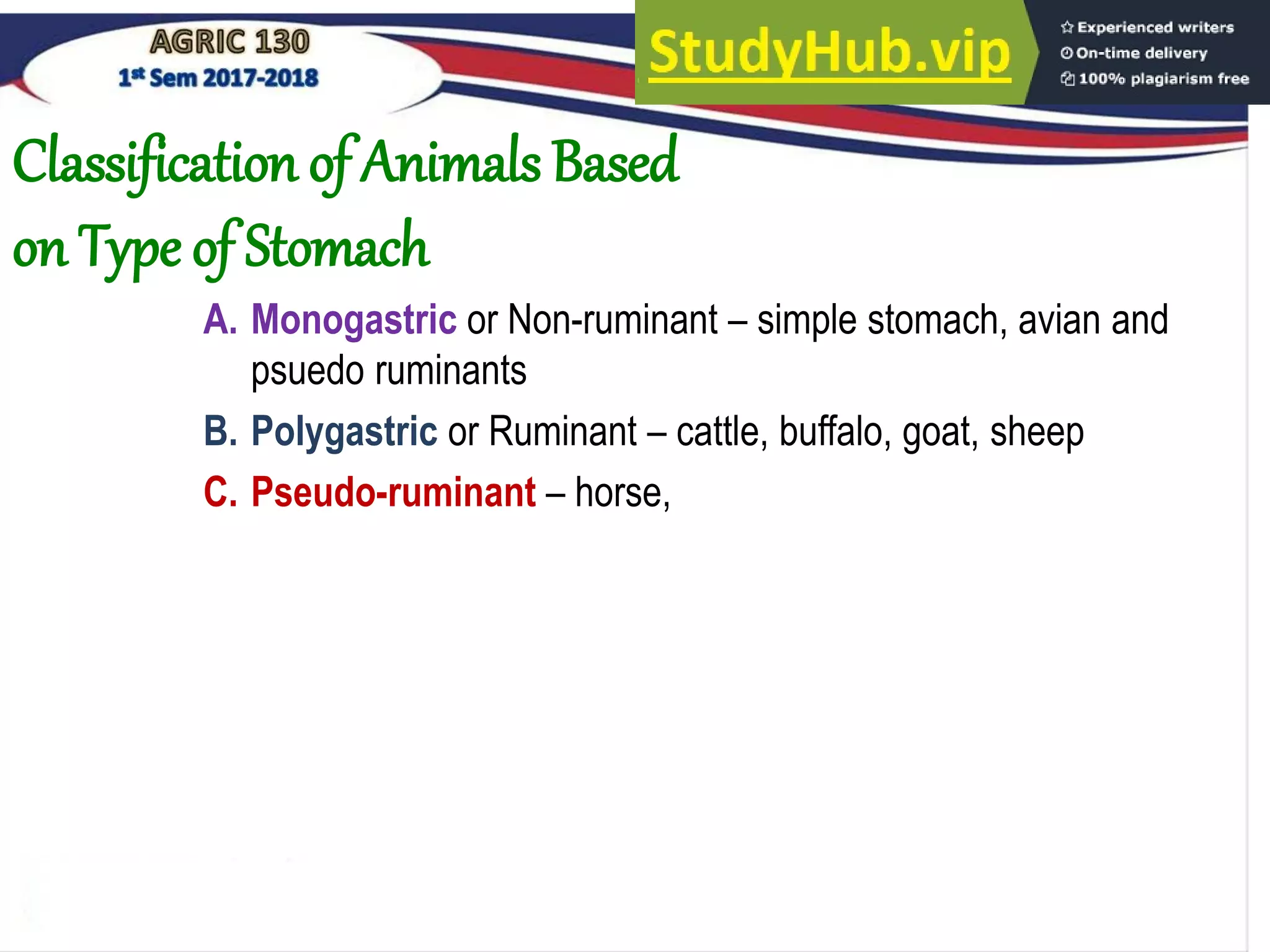 ANIMAL NUTRITION AND FEEDING LECTURE CONTENT | PDF