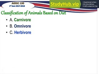ANIMAL NUTRITION AND FEEDING LECTURE CONTENT | PDF