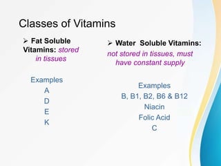 FAT AND WATER SOLUBLE VITAMINS | PPTX
