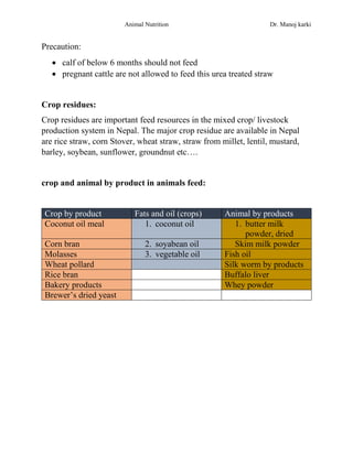 animal nutrition part 2.pdf