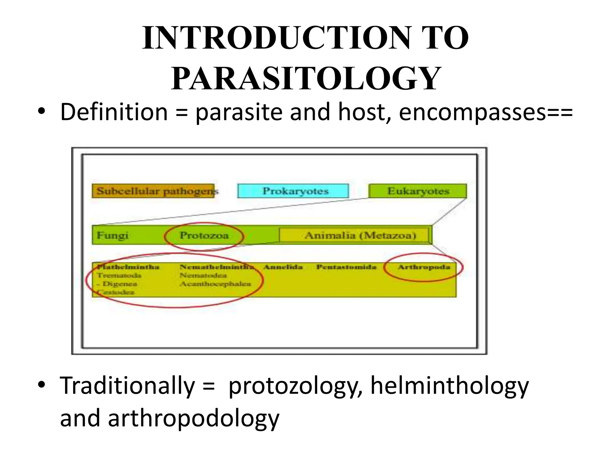 Animal parasitology by S.M.KAWUMA (2).pptx