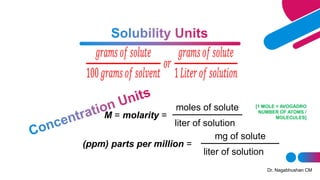 Animal physiology vapour and solubility of gases | PPT
