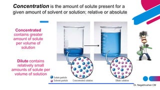 Animal physiology vapour and solubility of gases | PPT