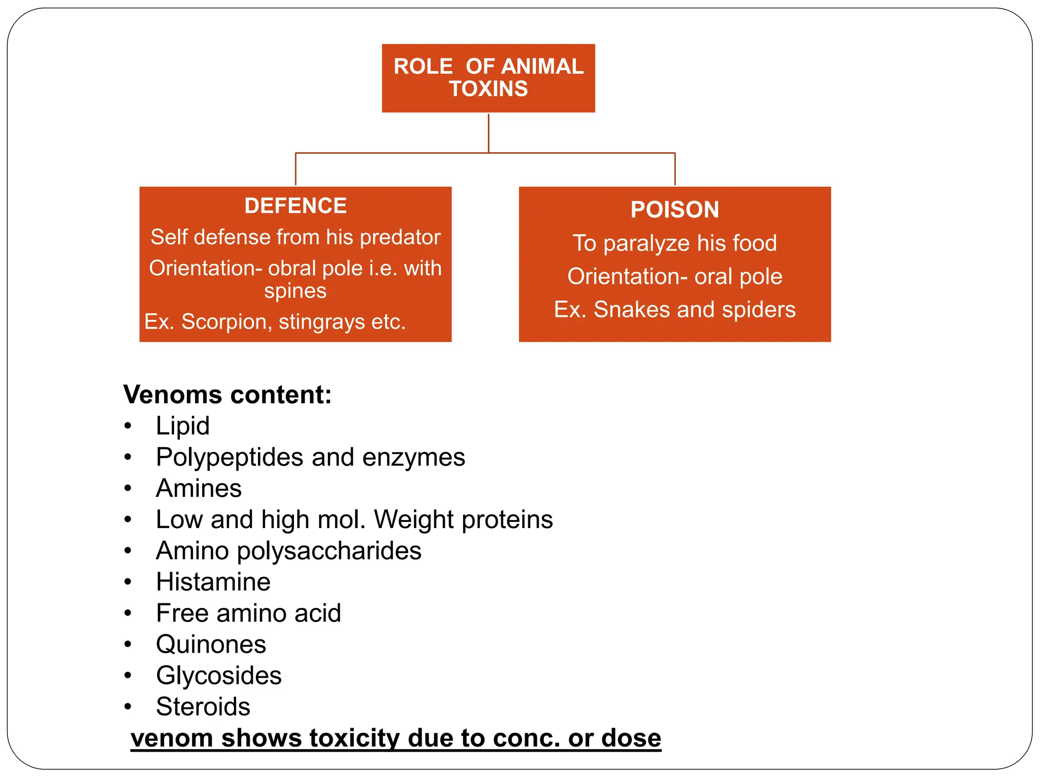 introduction to animal poisons, forensic toxicology | PPTX