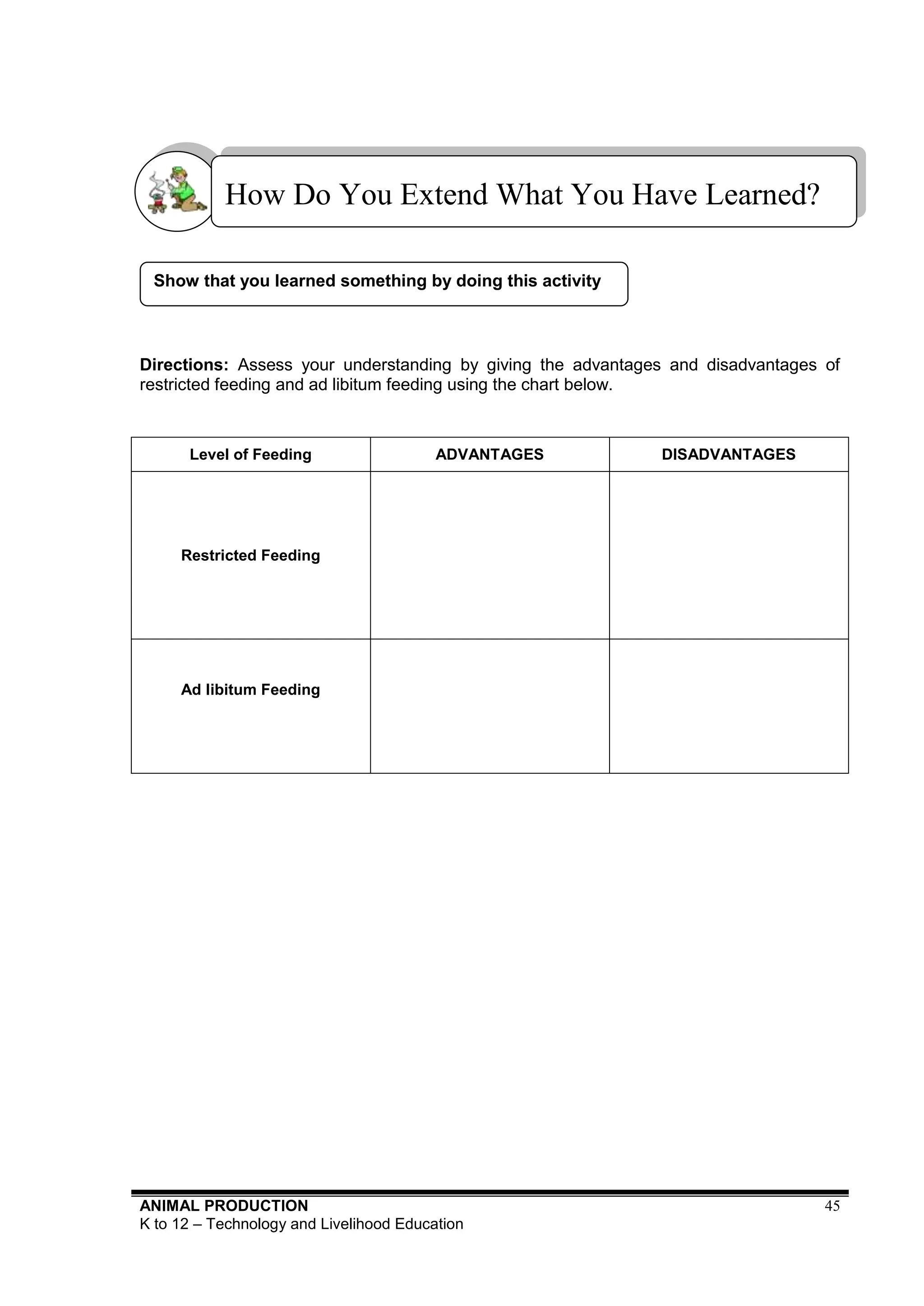 TLE -Learning Module - Animal Production | PDF