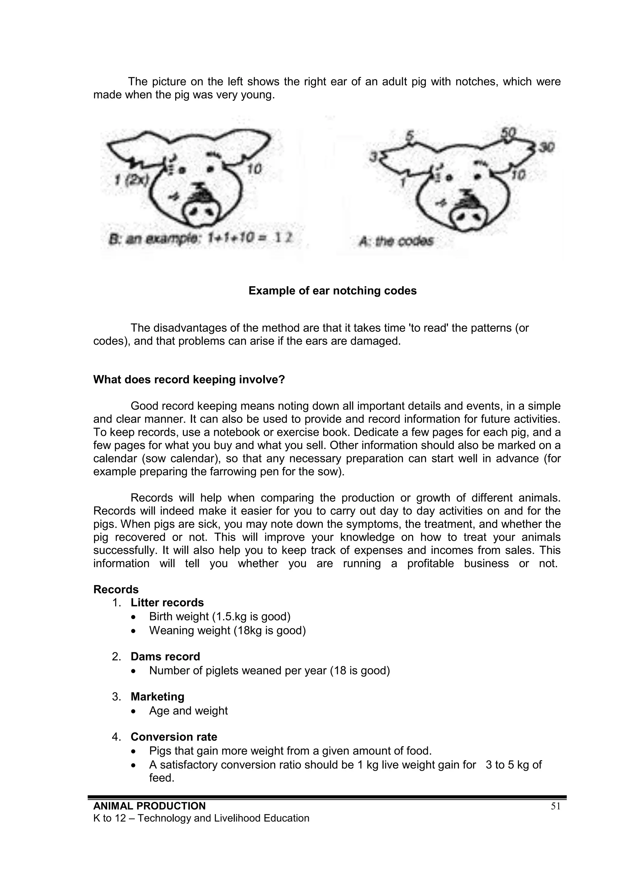 TLE -Learning Module - Animal Production | PDF