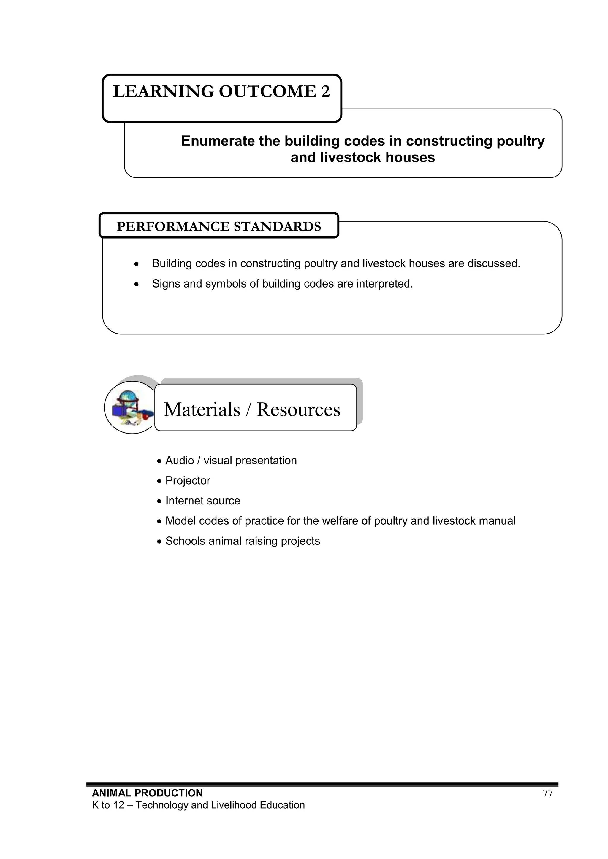 TLE -Learning Module - Animal Production | PDF
