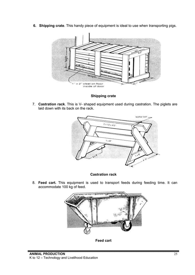 TLE -Learning Module - Animal Production | PDF