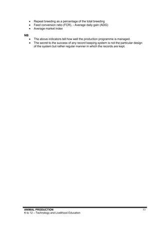 TLE -Learning Module - Animal Production | PDF