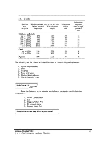 TLE -Learning Module - Animal Production | PDF