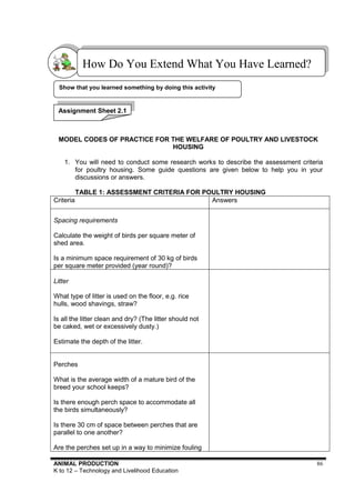 TLE -Learning Module - Animal Production | PDF