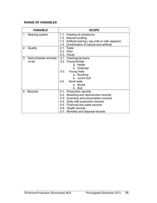 Animal Production (Ruminants) NC II Training Regulations | PDF