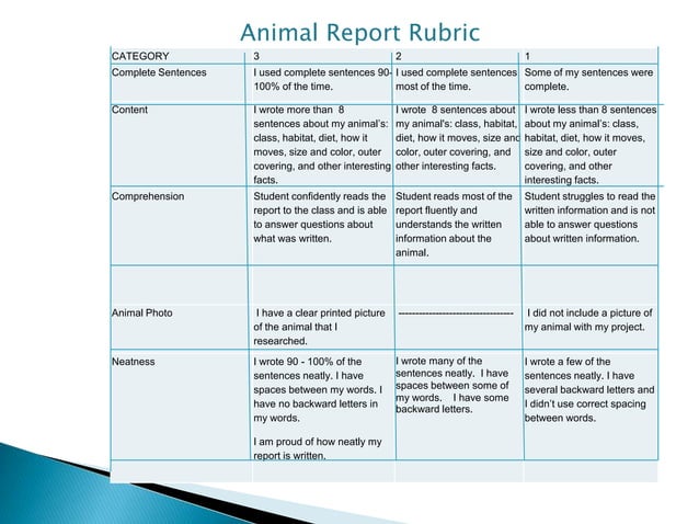 Animal research project | PPT