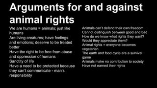 Animal rights critical thinking | PPTX