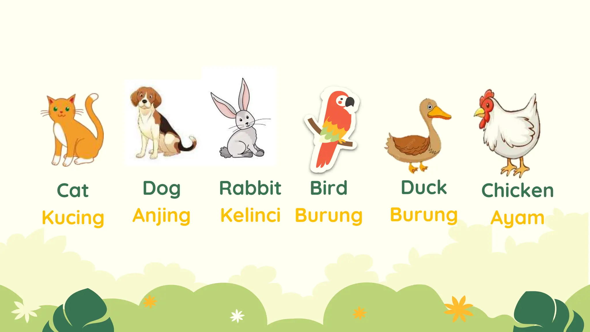 animalskelas2sdbahasainggrisunit2gg.pptx